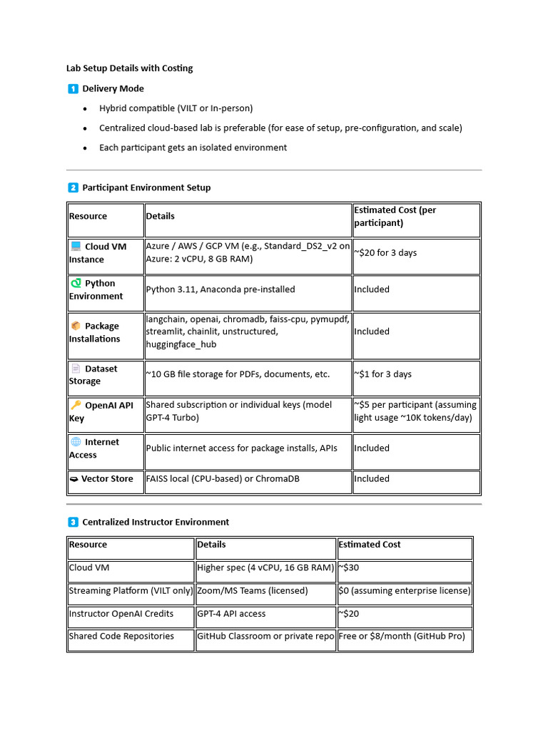 AI Lab Setup and Cost Overview | PDF | Cloud Computing | Information ...