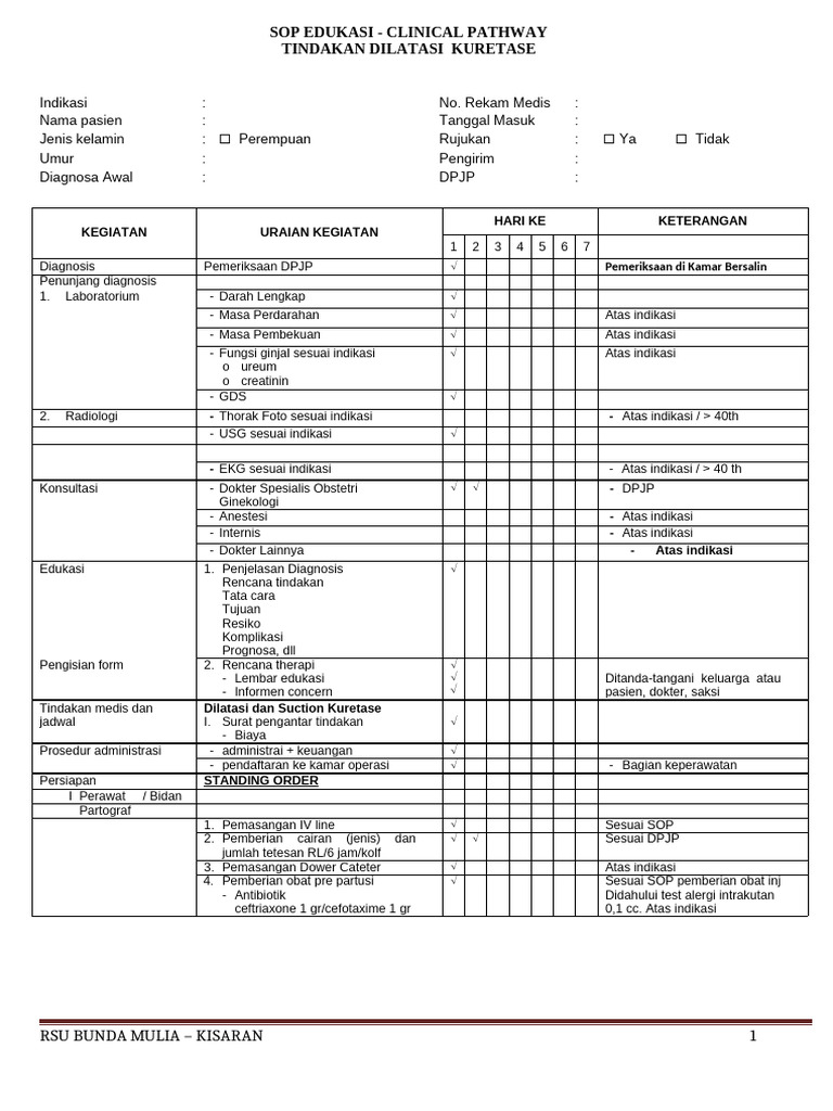 Clinical Pathway KURETASE | PDF