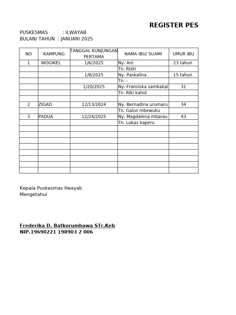 Laporan KB Baru | PDF