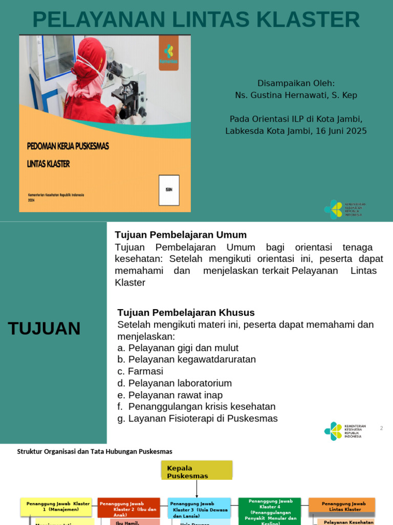 Lintas Klaster - 2025 - KotaJambi | PDF