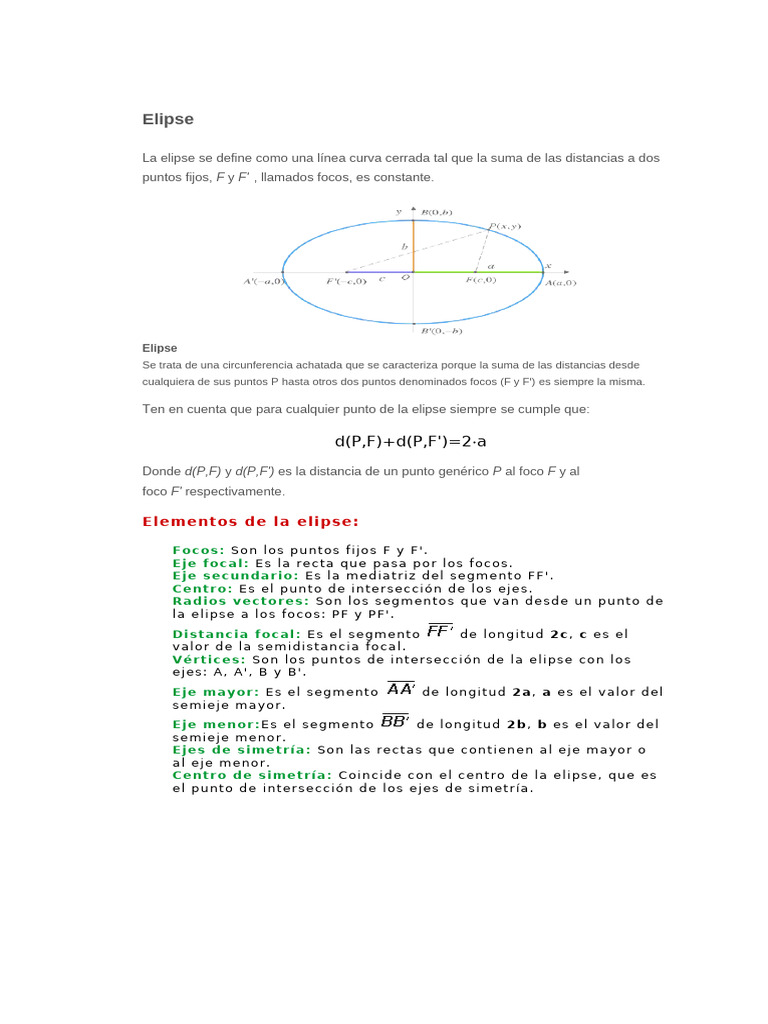 Fórmulas de la elipse y sus elementos | PDF | Elipse | Geometría ...