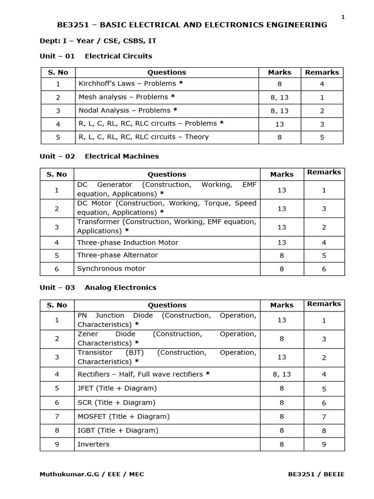 BE3251 - BEEE - Questions | PDF | Rectifier | Electronic Engineering