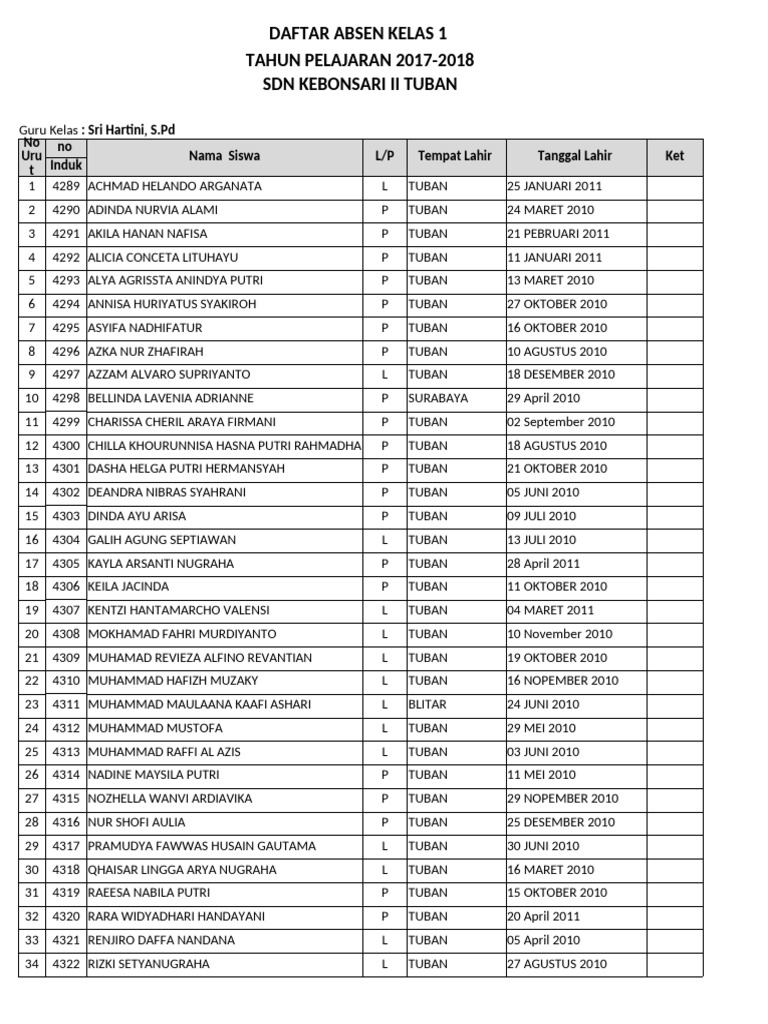 Kelas 1 TAPEL 2017-2018 | PDF