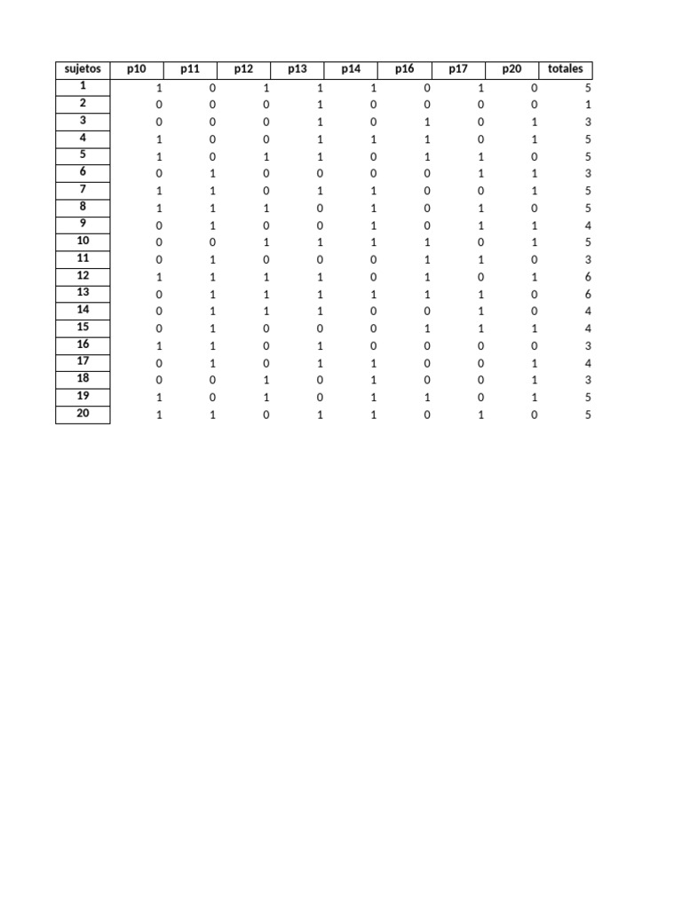 kr20 Ajustado 8 Items | PDF
