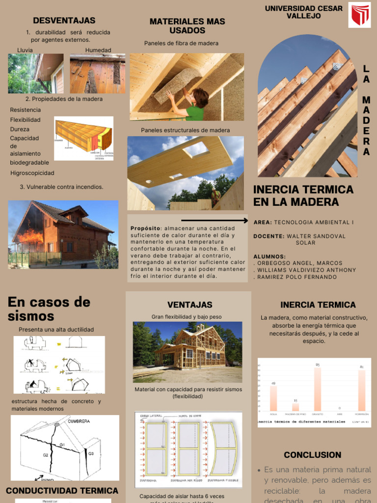 Conductividad Térmica de la Madera | PDF | Madera | Calor