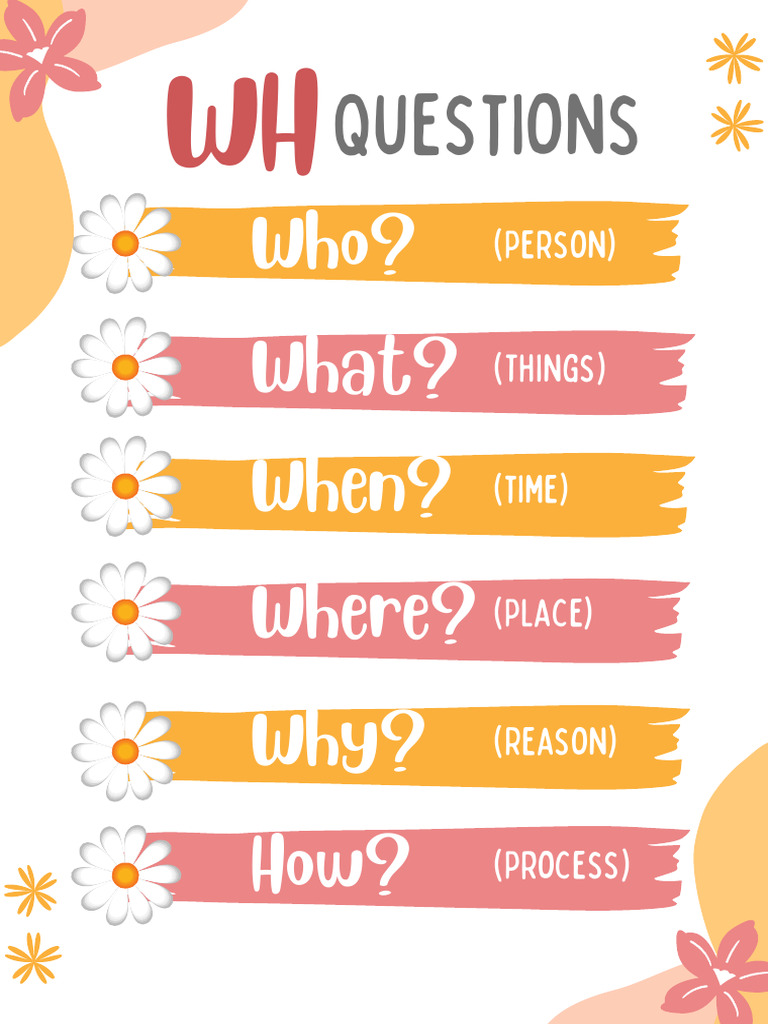 WH Questions English Poster in Pink and Orange Colorful Playful Style | PDF