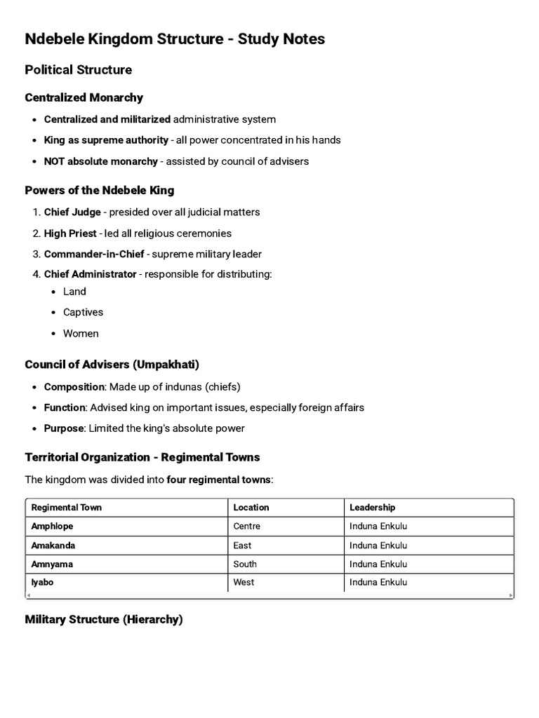 Ndebele Kingdom Structure - Study Notes | PDF