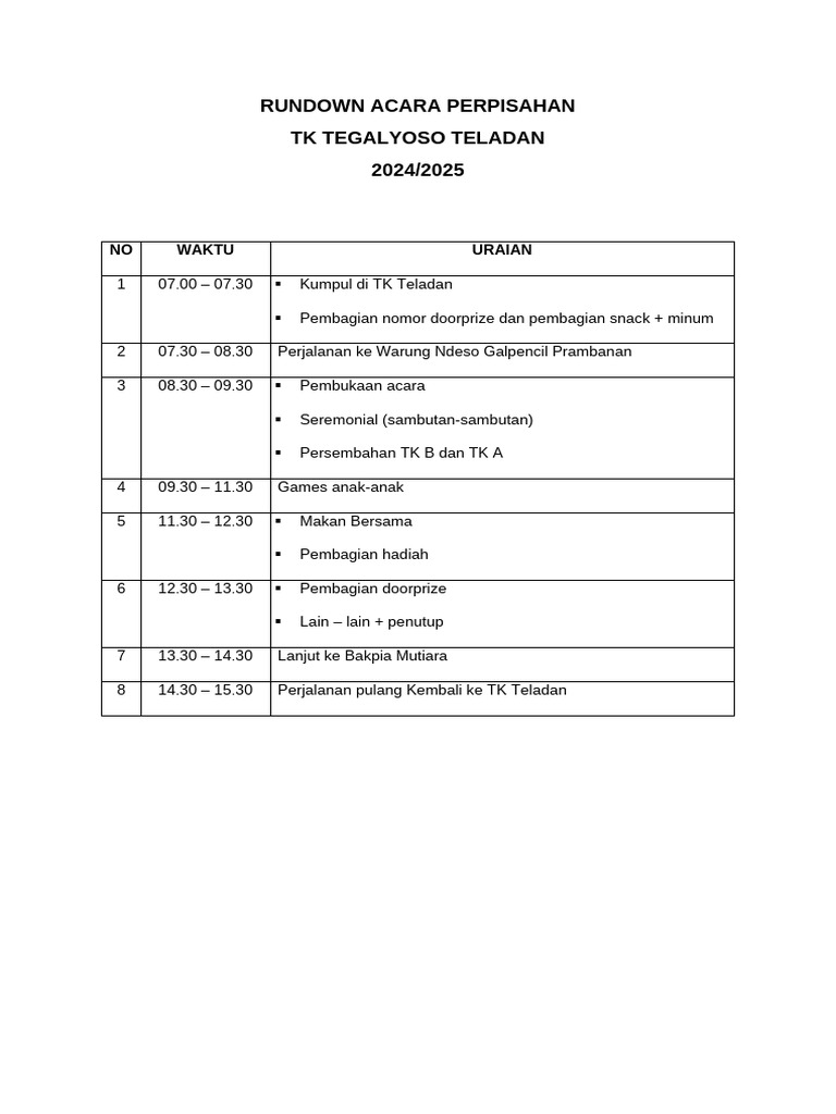 Rundown Acara Perpisahan TK Teladan | PDF
