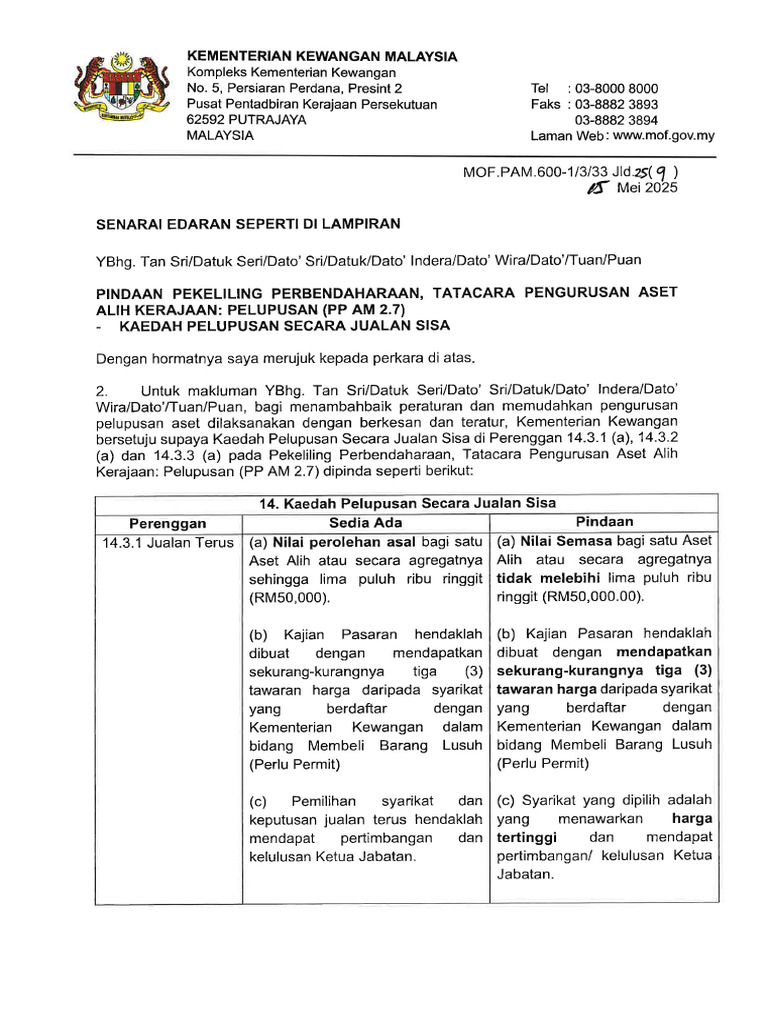 Surat Edaran Pindaan Pekeliling Perbendaharaan, Tatacara Pengurusan ...