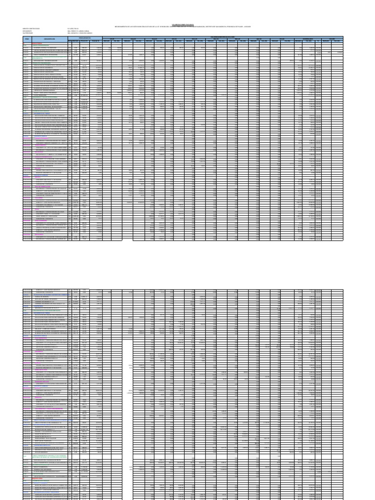 Valorizaciones I.E. N°86384 San Marcos | PDF | Hormigón | Material ...