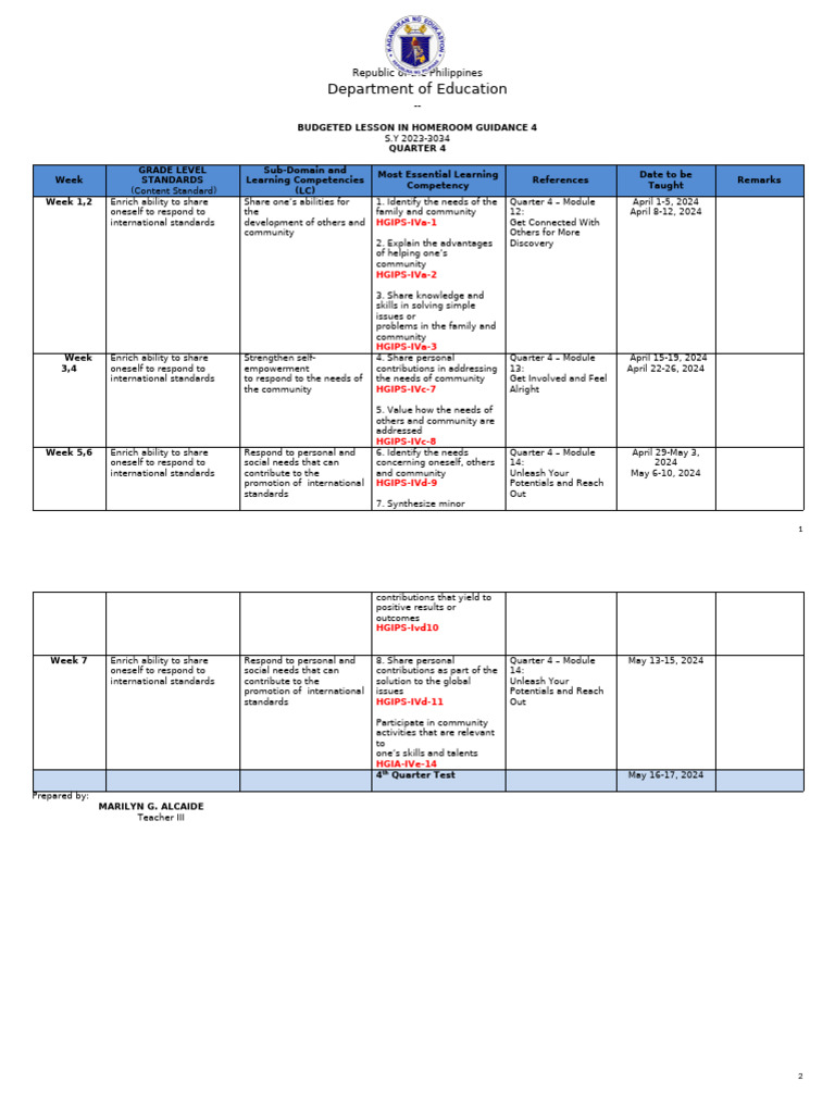 Homeroom Guidance Lesson Plan 4th Qtr | PDF | Learning | Behavior ...