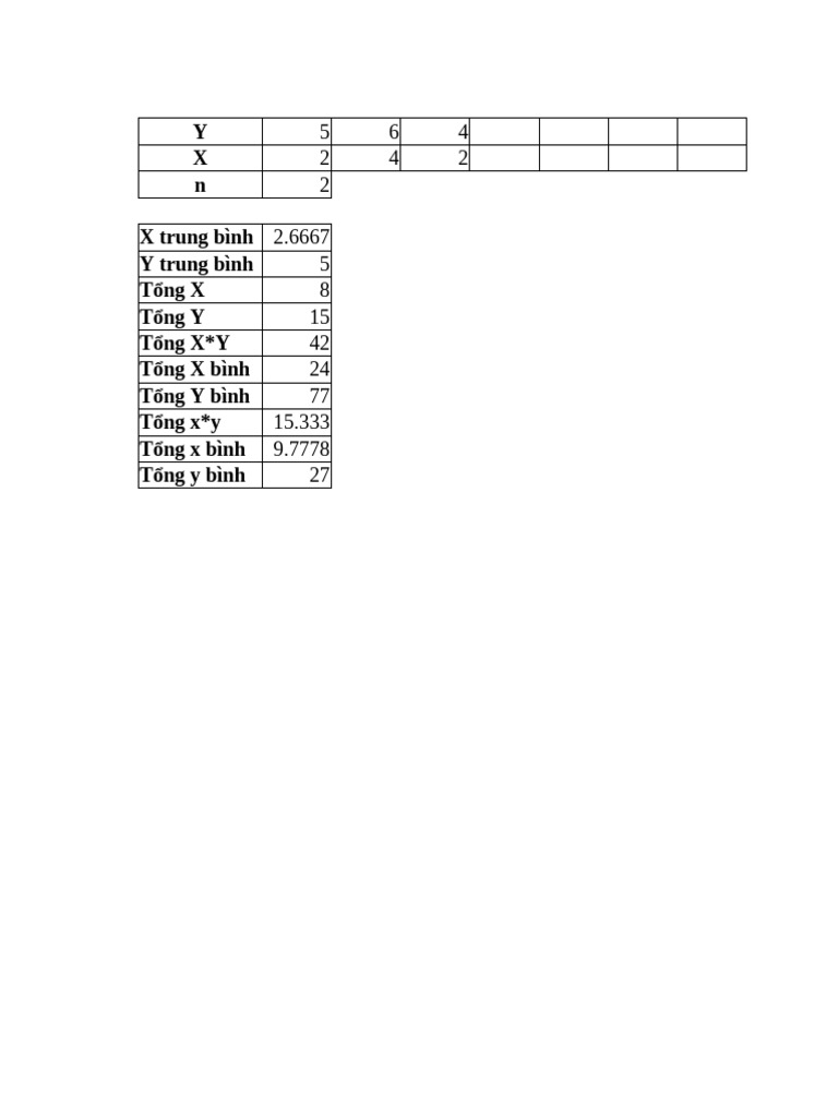 Bảng Tính KTL | PDF