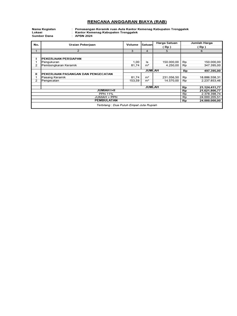 RAB Pasang Keramik Aula 2024 | PDF