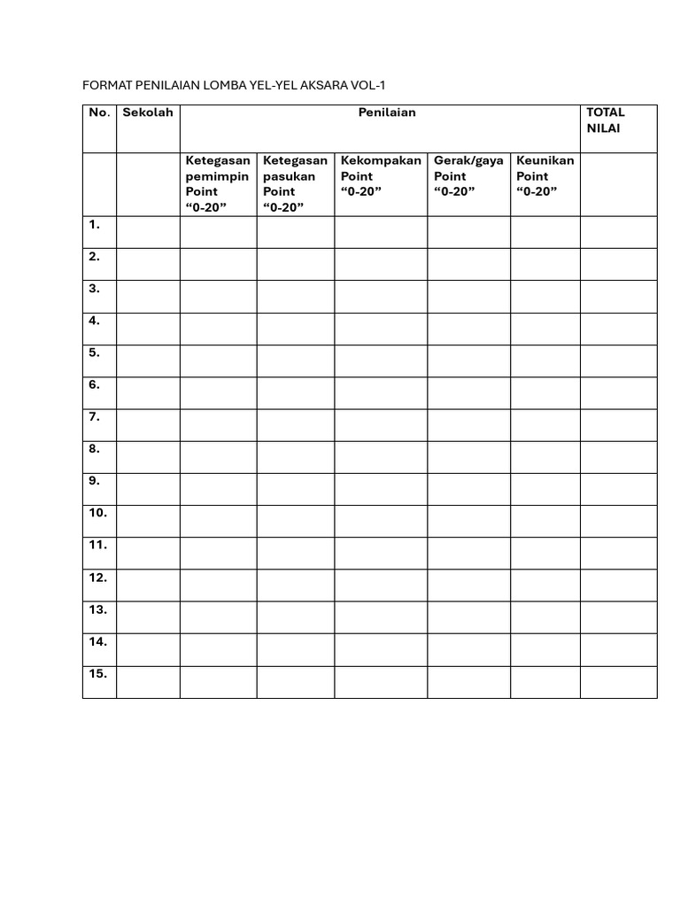 Format Penilaian Lomba Yel-Yel | PDF