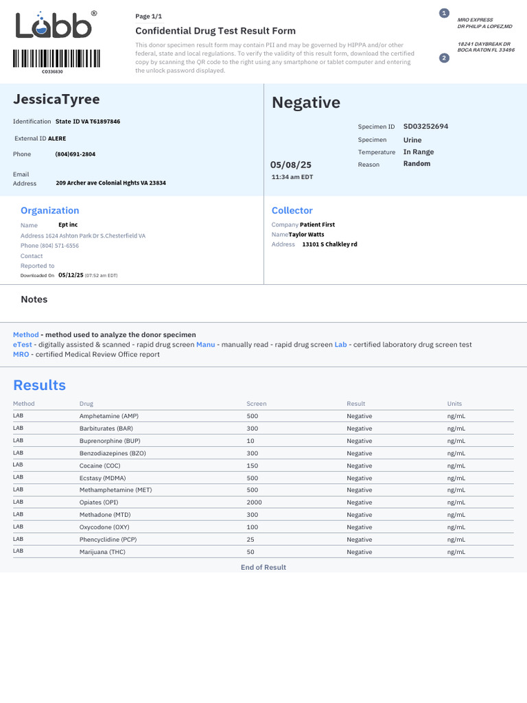 Negative Drug Test Results | PDF | Drug Test | Psychoactive Drugs