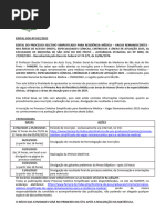 JUNEVE: Tratamento para TDAH e TCA | PDF | Transtorno de déficit de ...