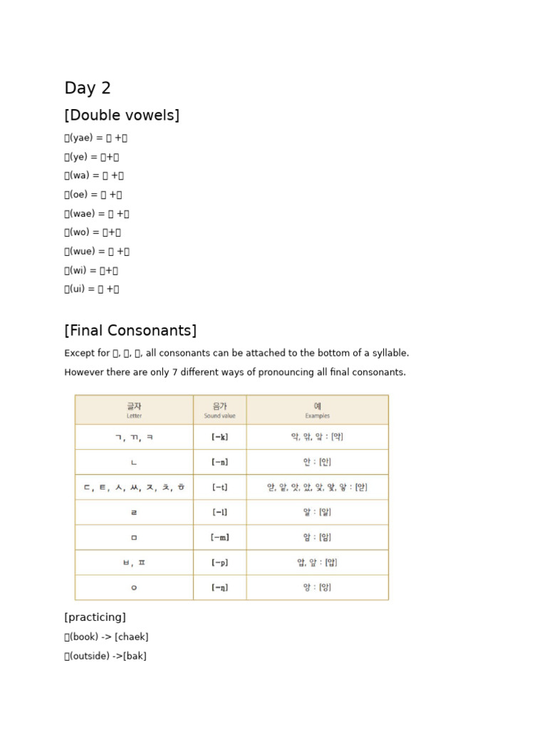Learn Basic Korean - Day 2 | PDF