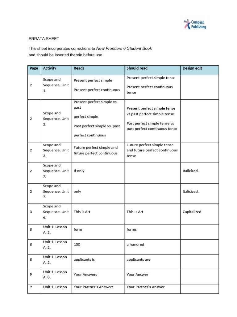 New Frontiers 6 Student Book Errata | PDF | Grammatical Tense | Perfect ...