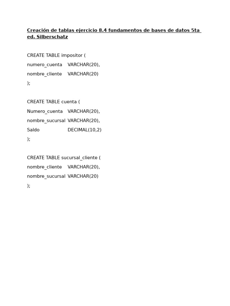 Creación de Tablas Ejercicio 8.4 | PDF