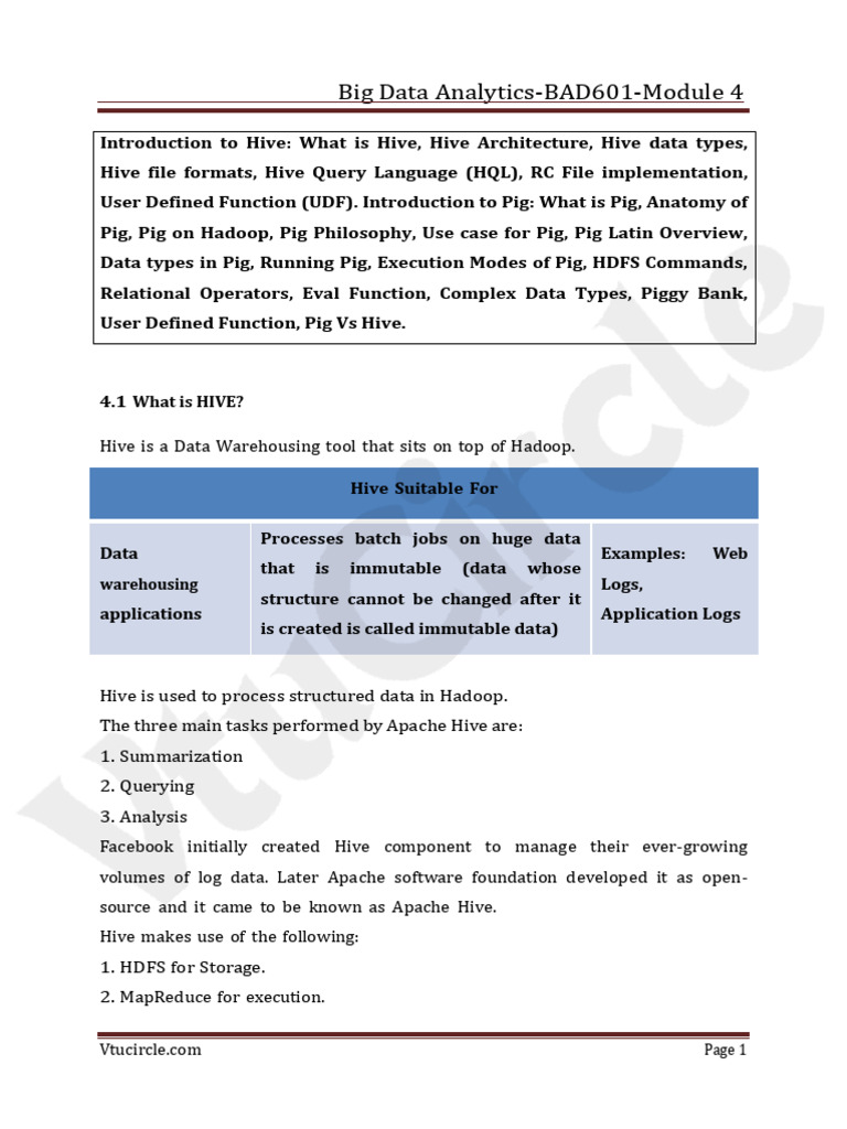 BAD601 Module 4 PDF | PDF | Apache Hadoop | Databases