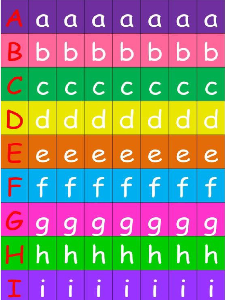 Abecedario en para Cros Dices | PDF