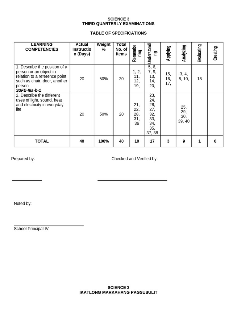 PT Q3 Science 3 1 | PDF