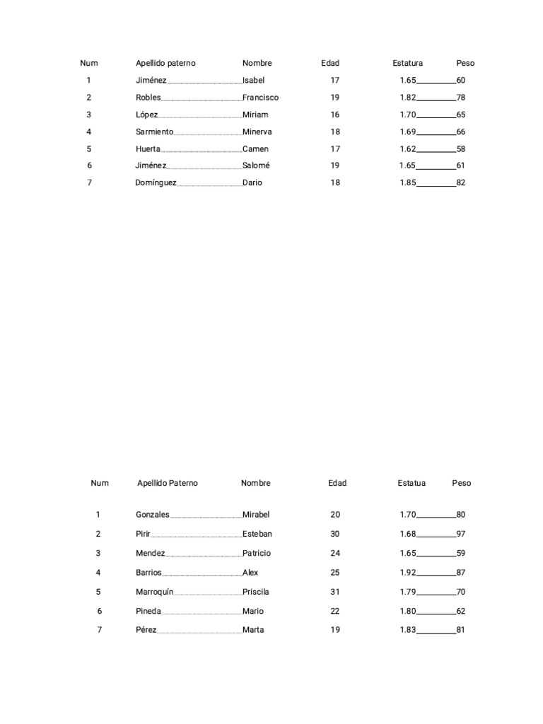 Ejercicios de Tabulaciones | PDF