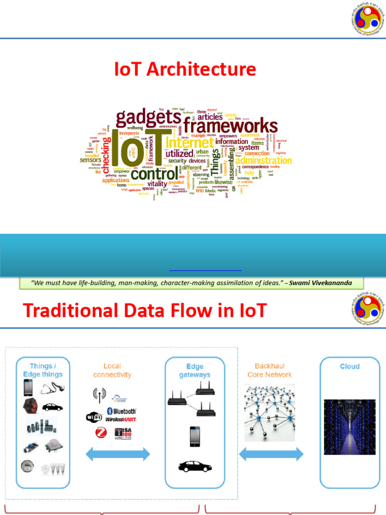 IoT PPT10 IoT Architecture | PDF | Internet Of Things | Computer Network