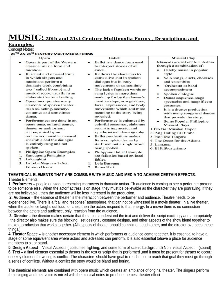 Mapeh 10 Notes Music, Arts, Pe, Health | PDF | Cheerleading | Knee