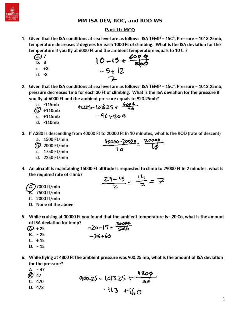 Isa Dev Roc Rod - Ws2 Alkhaaldi | PDF