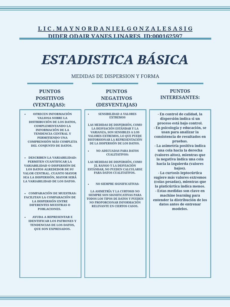 Azul Tabla PNI Póster | PDF | Diferencia | Dispersión estadística