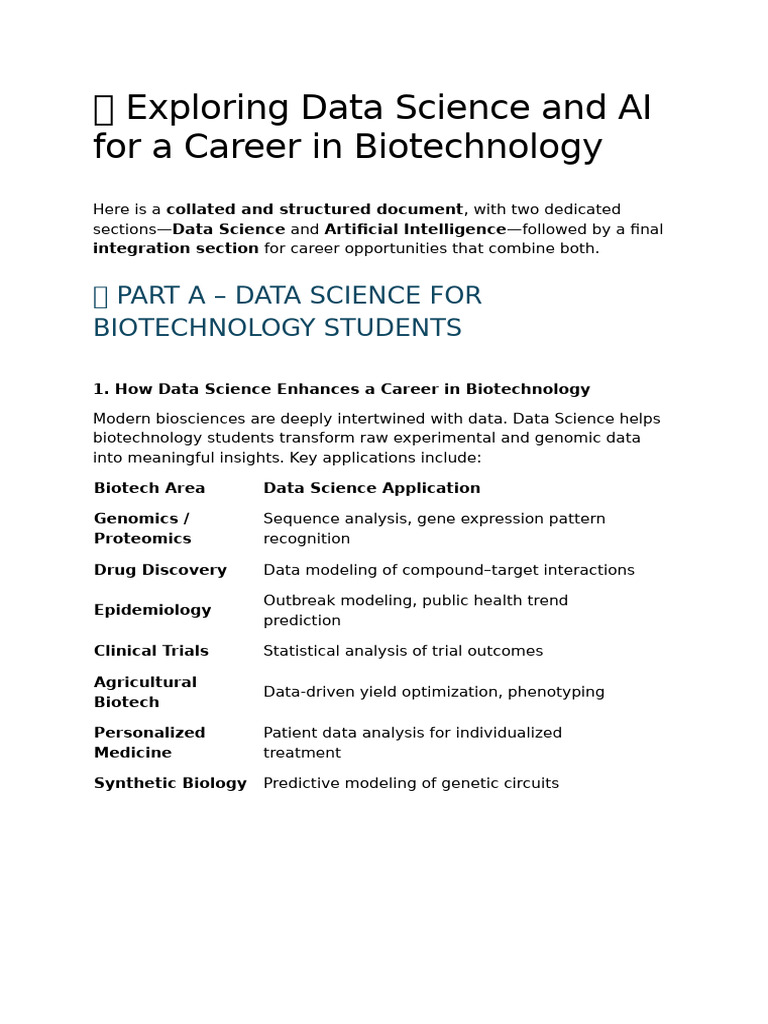 Exploring Data Science and AI For A Career in Biotechnology | PDF ...