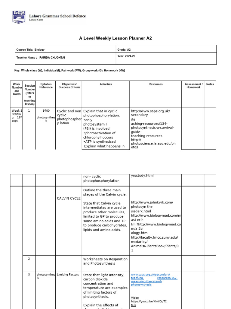 A2 Plans Photosynthesis | PDF | Dominance (Genetics) | Zygosity