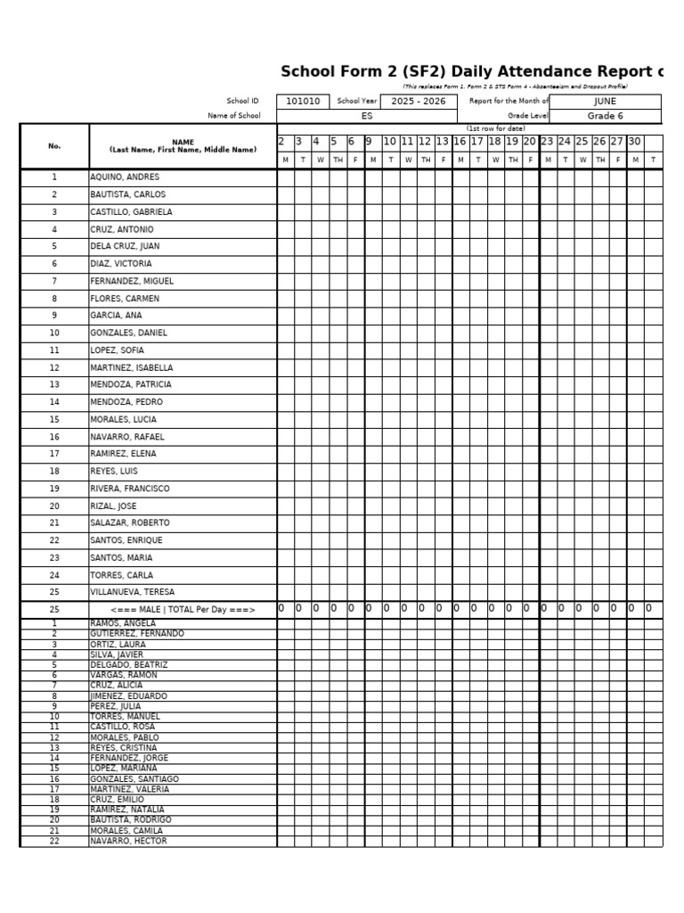 SF2 Automatic 2025-2026-1 | PDF | Youth