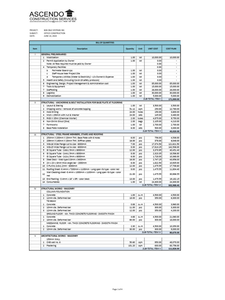 Cost Proposal Boq 828 Office | PDF | Building Engineering | Building Materials