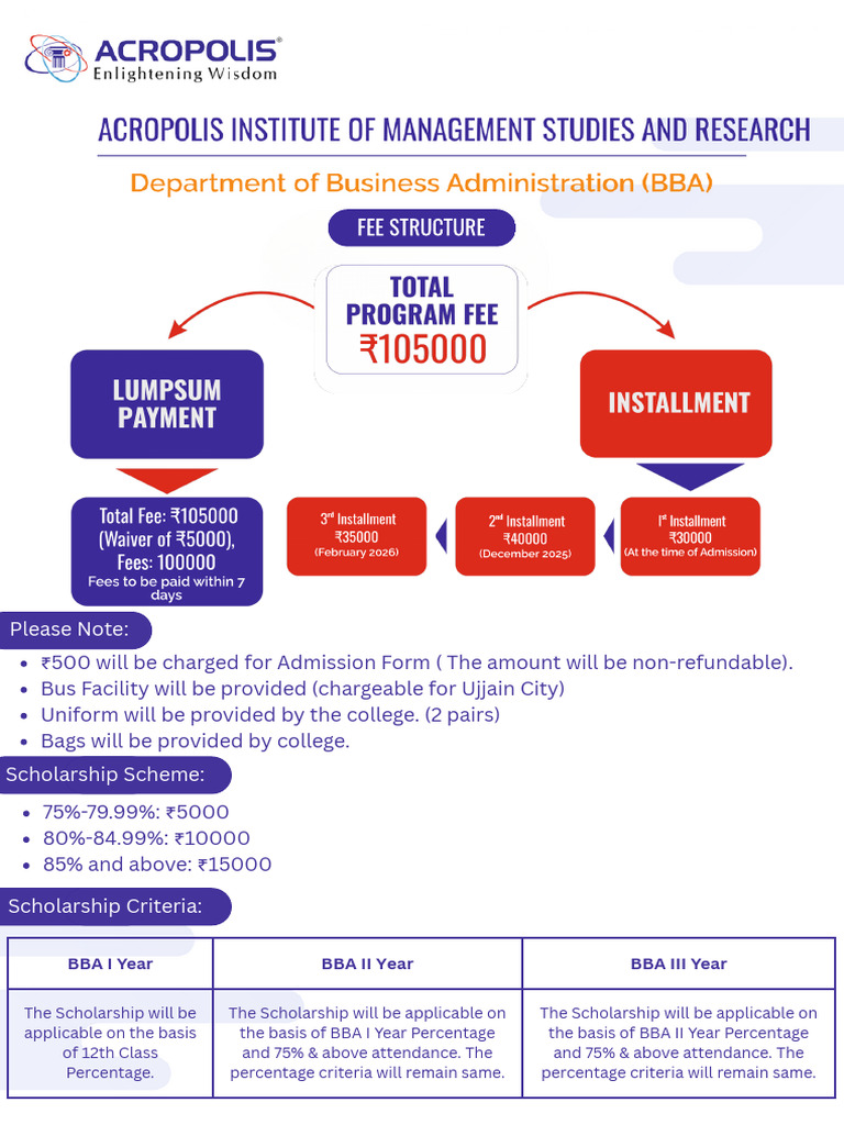 Final Fee Structure | PDF