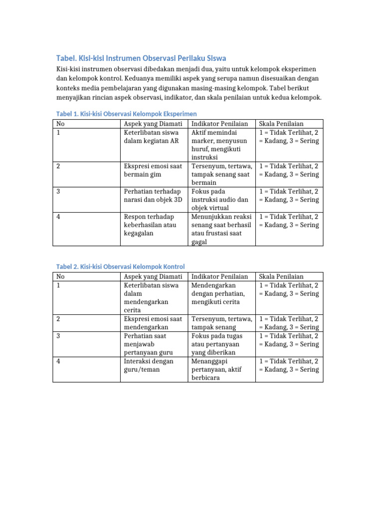 Kisi Kisi Observasi Eksperimen Kontrol | PDF