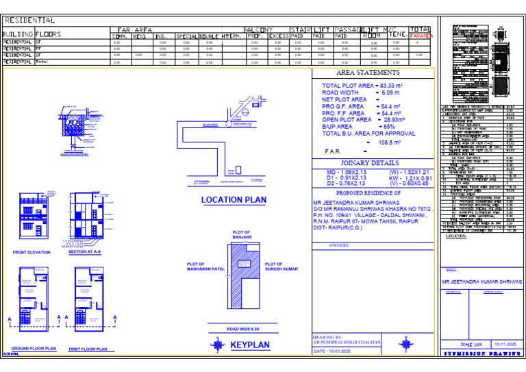 Blueprint of MR Jeetandra Kumar Shriwas Ji Raipur Format | PDF