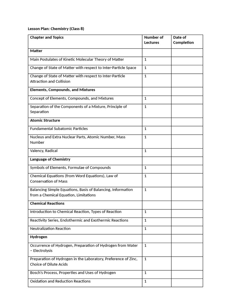 Lesson Plan For Class 8 Chemistry | PDF | Chemical Reactions | Chemistry