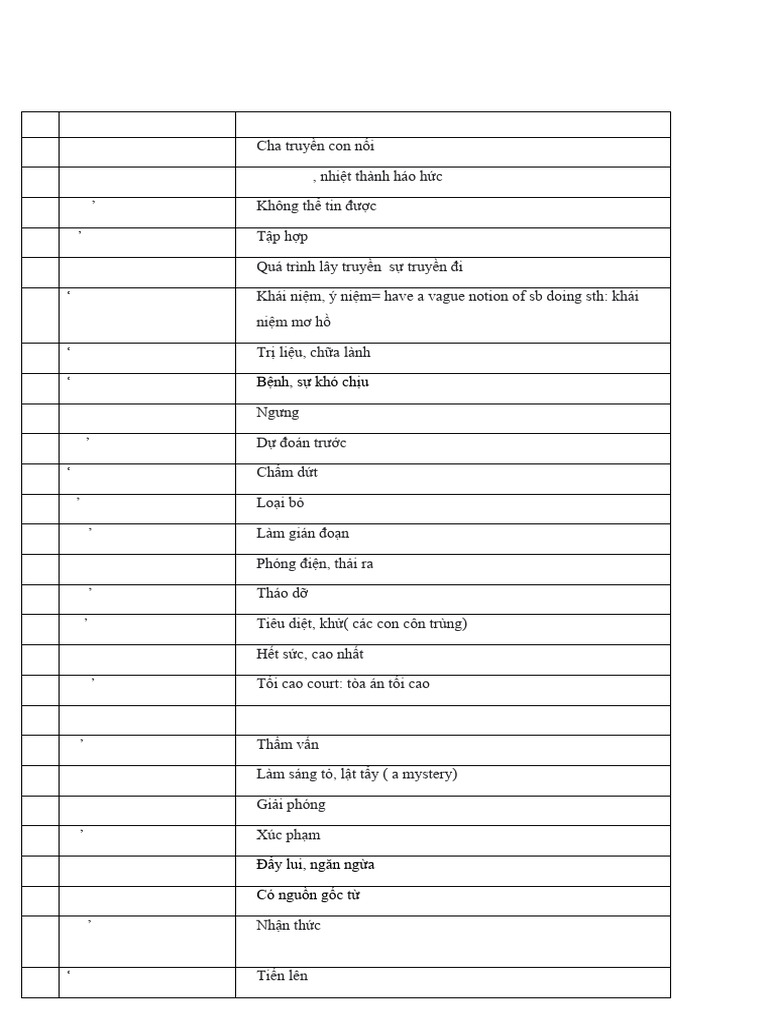 Test 7 - Vocabulary Check | PDF