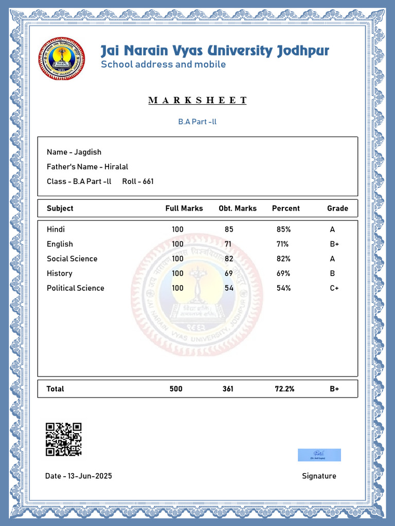 Markshhet Jagdish | PDF