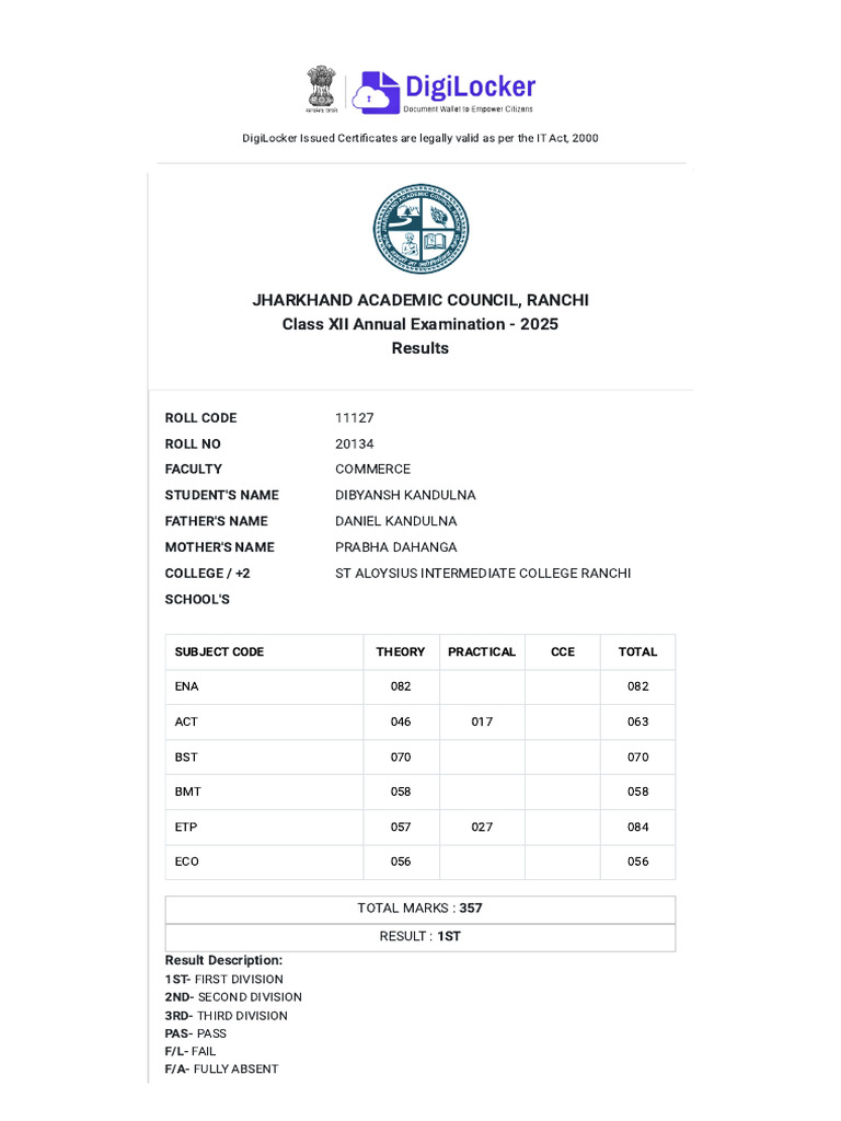 JAC XIIth 2025 Result | PDF