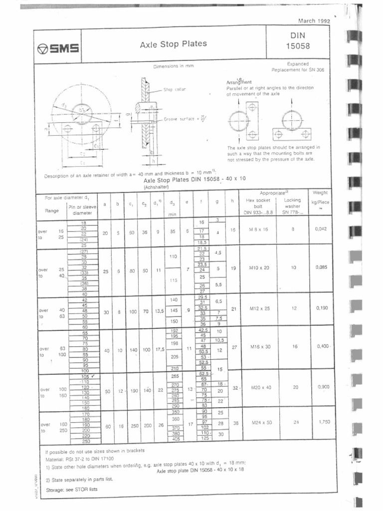 Axle Lock Plates - Din 15058 | PDF
