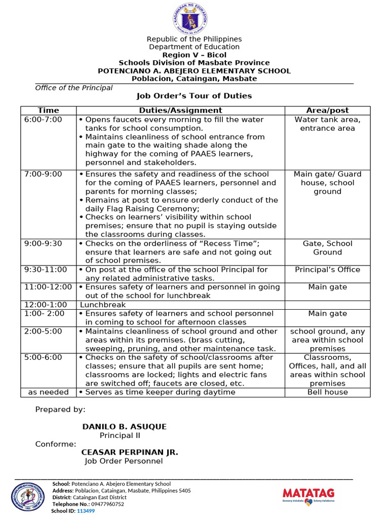 Daily Duties of School Job Order Personnel | PDF