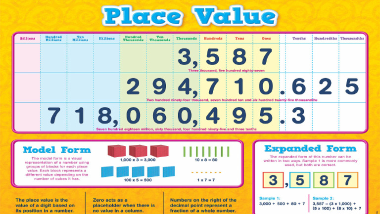 Place Value | PDF