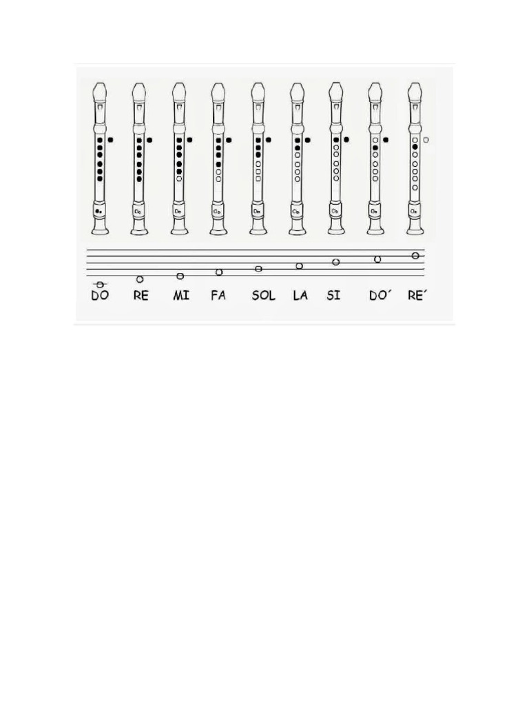 Notas Musicales en Flauta | PDF