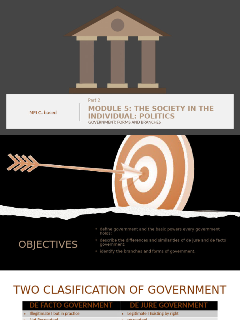 Module 5 PPT - Branches and Forms of Government 2 | PDF | Writ | Pardon