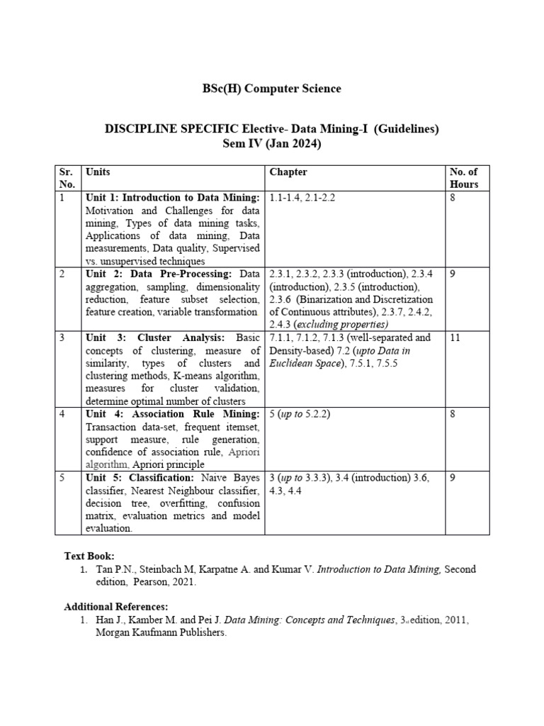 Guidelines-Datamining-I-UGCF-DSE-CS Hons-Sem 4-Jan2024 | PDF | Cluster Analysis | Statistical ...