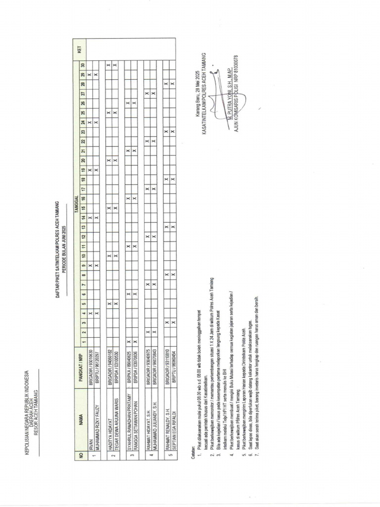 Piket Satintelkam Bulan Juni 2025 | PDF