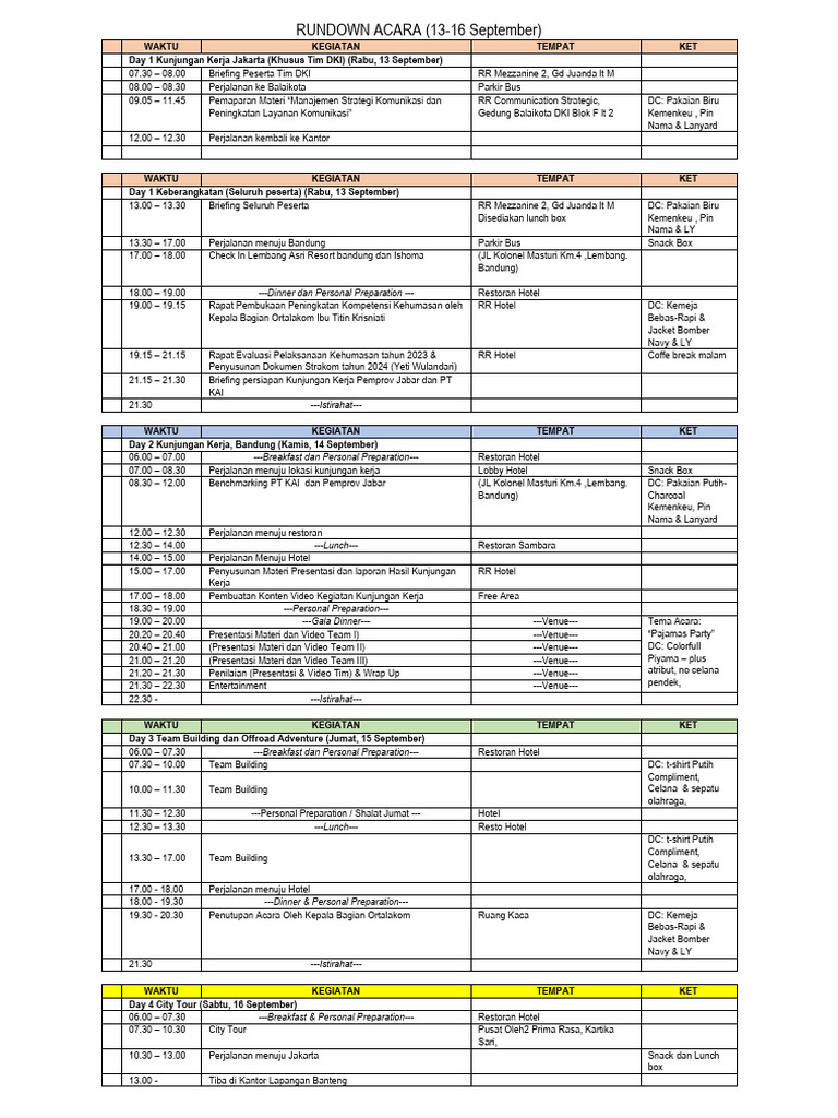 Rundown Acara 13-16 September | PDF